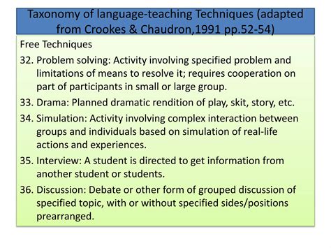 Approach Method And Technique In Language Learning And Teaching Pptx