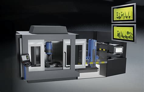 Heidenhain Virtual Show The Future Of Cnc Controls