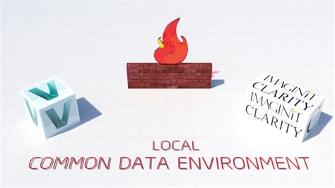 CDE System Architecture Design Consulting