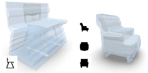 Figure 7 From 3d Shape Generation With Grid Based Implicit Functions