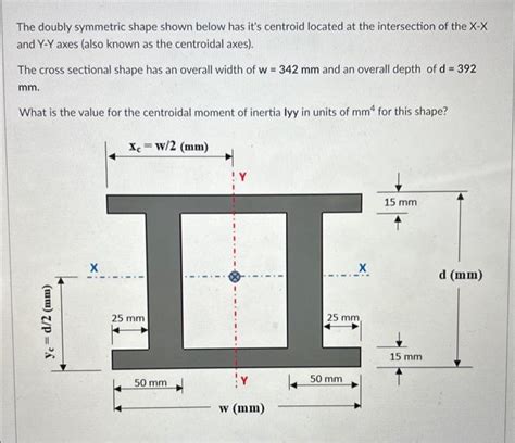 Solved The Doubly Symmetric Shape Shown Below Has Its