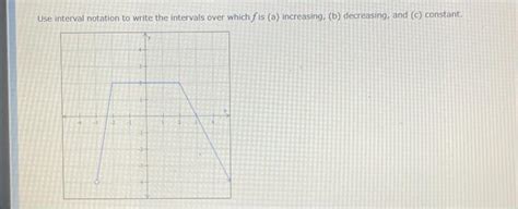 Solved Use Interval Notation To Write The Intervals Over
