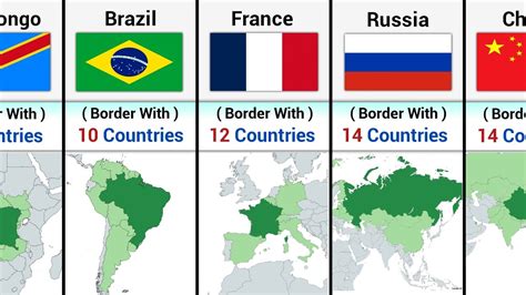 What Do Country Borders Look Like
