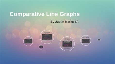 Comparative Line Graphs By Justin Marks On Prezi