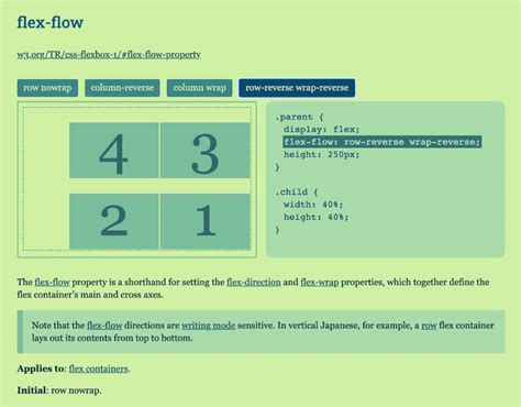 Css Flexbox Demos