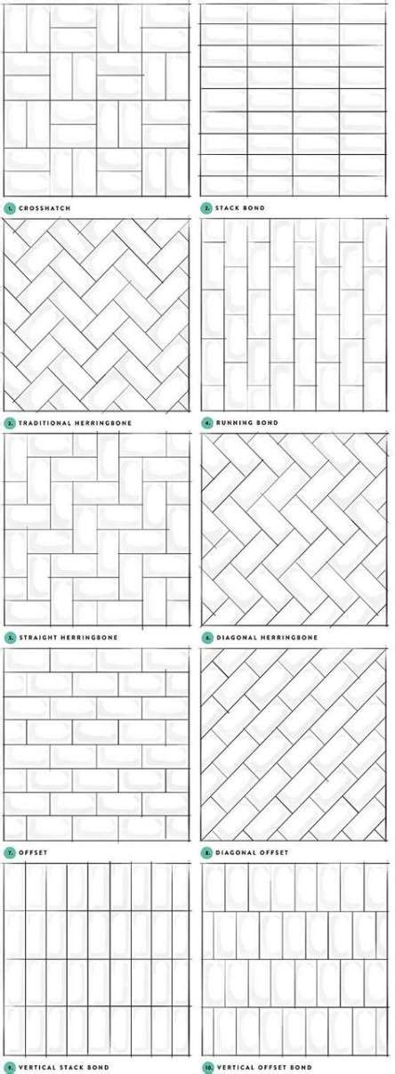 Tile Design Names Ideas Tile Design Tile Patterns Tile Layout
