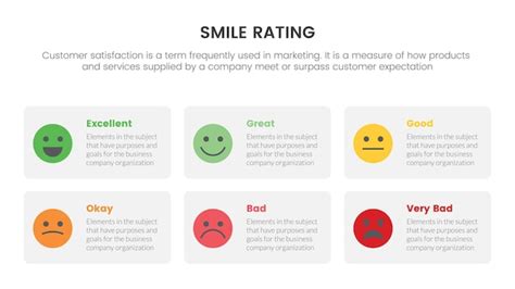 Premium Vector Smile Rating With 6 Scale Infographic With Square Box