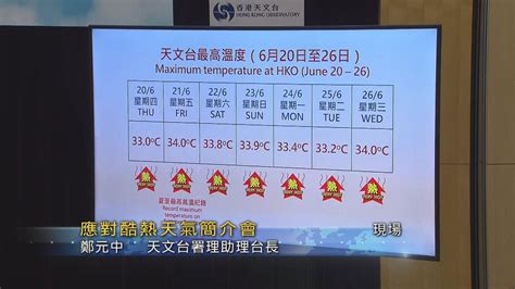 現場 天文台預料未來一兩日天氣仍酷熱 部分地區達35度以上 無綫新聞tvb News
