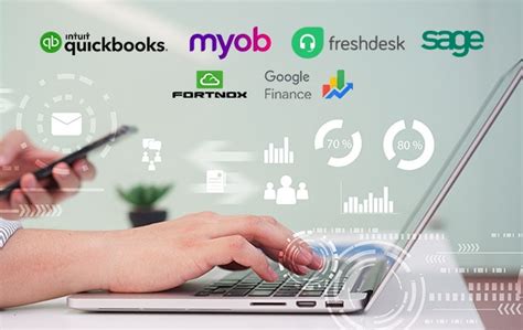 Drive Digital Transformation Through Our Custom Api Integration