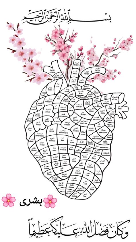 سور القرآن على شكل قلب I 2025 Fødselsdag Projekter