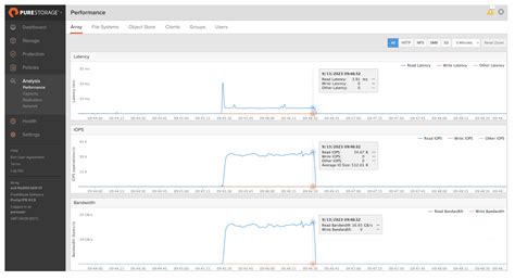 Scaling To Reduce Time To Insight With SQreamDB