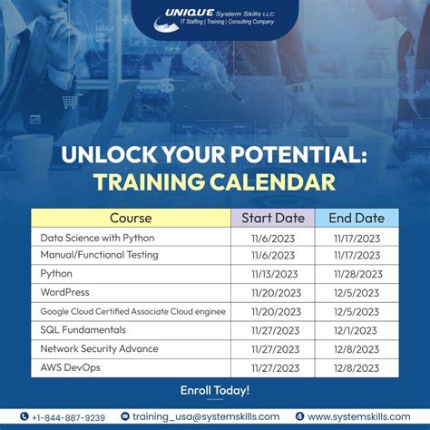 unique system skills llc on linkedin datascience python wordpress