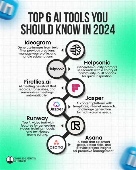 Best Ai Tools Finder On Linkedin Chatgpt Generativeai Chatgptprompts Chatgpt4 Chatgpt3