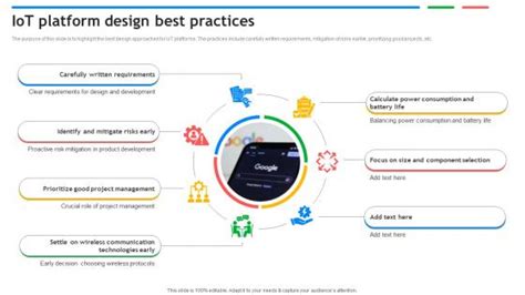 IoT Platform Design Best Practices Exploring Google Cloud IoT Platform