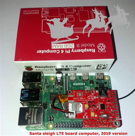Itbp Modems And Rpi 4 Or Other Rpi Integation Raspbian Buster Notes