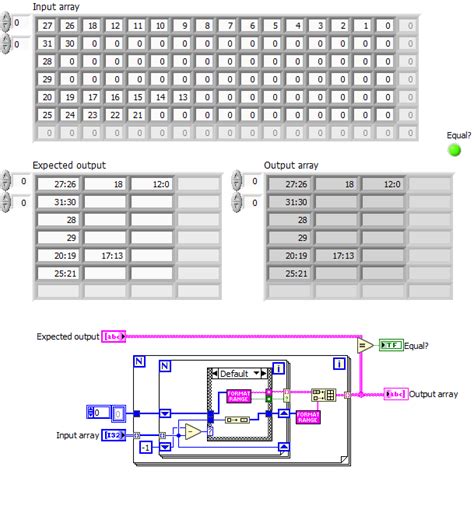 Solved How To Get The Continuous Values Range From A 2d Array Ni Community