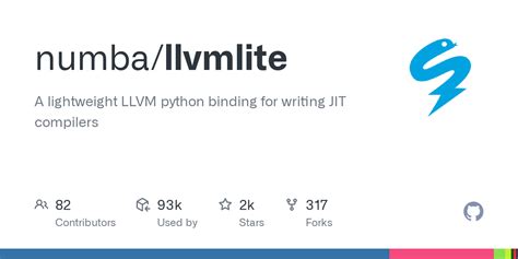 Issues · Numballvmlite · Github