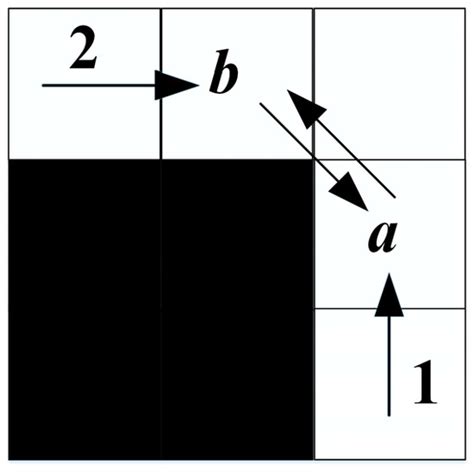 Bidirectional Jump Point Search Path Planning Algorithm Based On