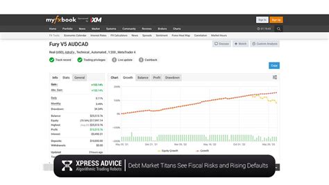 Forex Fury Ea Expert Advisor Buy Best Algorithmic