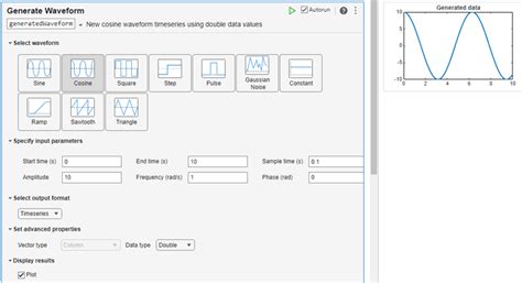 Generate Waveform Generate Waveform In Live Editor Matlab