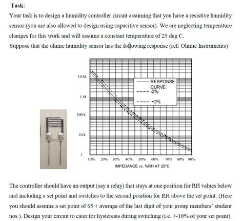 Solved Your Task Is To Design A Humidity Controller Circuit