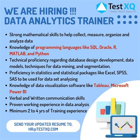 Malathi Rajalingam On Linkedin We Are Hiring Data Analytics Trainer Skills Required