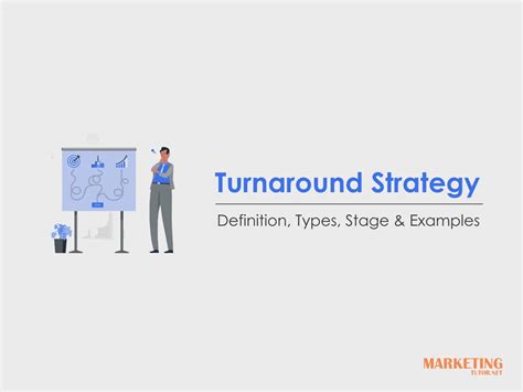 Turnaround Strategy Definition Types Stages And Examples Marketing