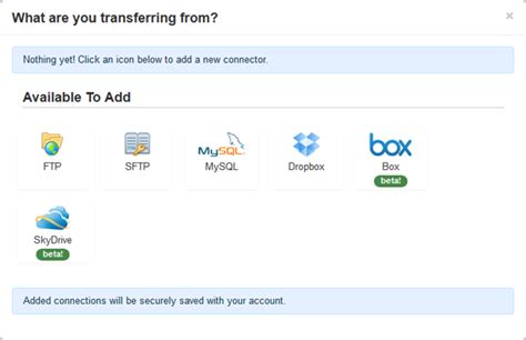 How To Transfer Files Between Dropbox And SkyDrive TheAppTimes