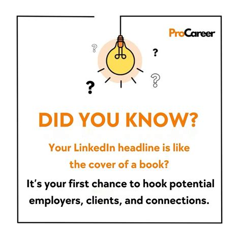 Nadeem Amjad Butt On Linkedin Linkedinheadline Transformyourcareer Personalbranding