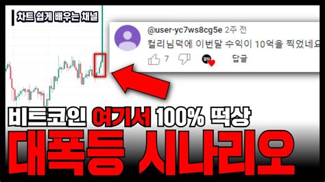 중요 비트코인 알트코인 반감기 이후로 이렇게 될 겁니다 Youtube