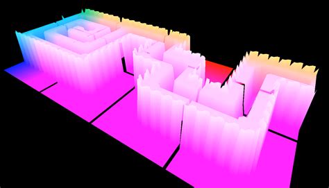 C Why Does My Opengl Scene Have Depth Buffer Problems Stack Overflow