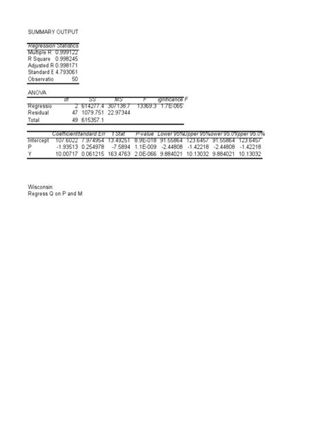Beer Data Pdf Errors And Residuals Statistical Inference
