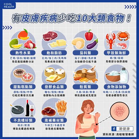 皮膚疾病好不了是吃錯食物害的 營養師揭10大類飲食讓濕疹症狀惡化四季線上4gTV