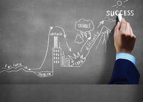 How To Establish Your Business In Portugal News The Embassy
