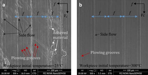 Sem Micrographs Of Machined Specimens Under Vc 123 M Min And Download Scientific Diagram