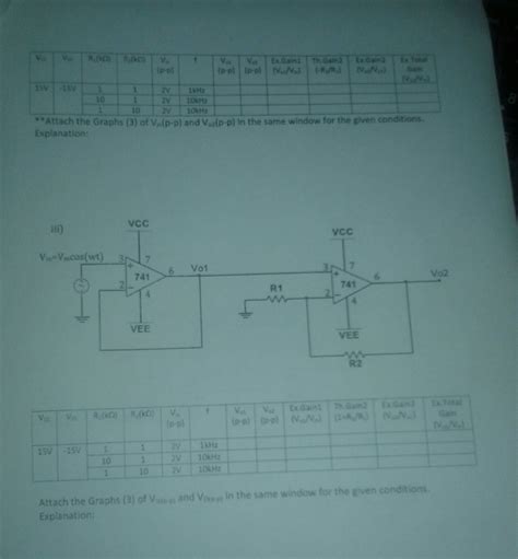 Solved Attach The Graphs Of V In P P And V P P Chegg Com