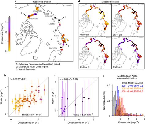 Observed And Modelled Erosion Rate Spatial Variability A C Observed Download Scientific