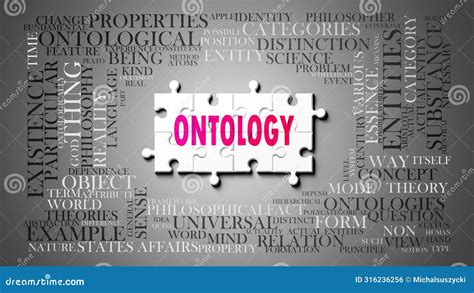 Metaphysics As A Complex Subject Related To Important Topics Spreading Around As A Word Cloud