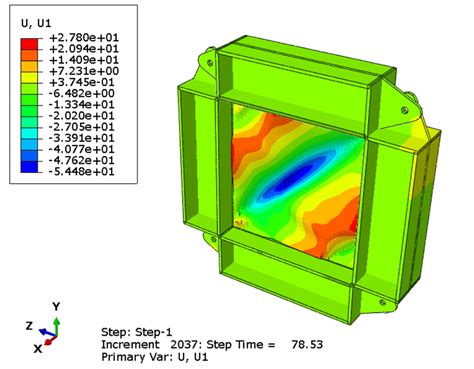 Hysteresis Analysis Of The Steel Plate Shear Wall With Partial Connection Abaqus Abaqus Tutorials