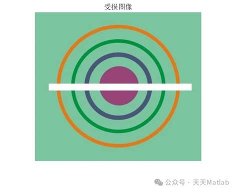 【图像修复】基于ccd和tv算法实现图像修复附matlab代码 Csdn博客