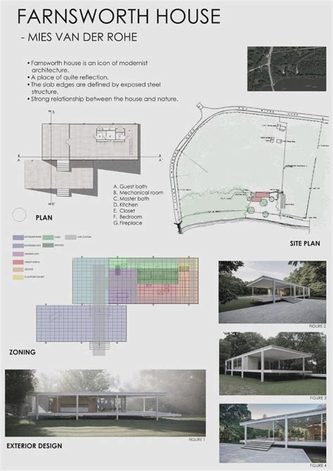 Modern Architecture Poster For Your Home