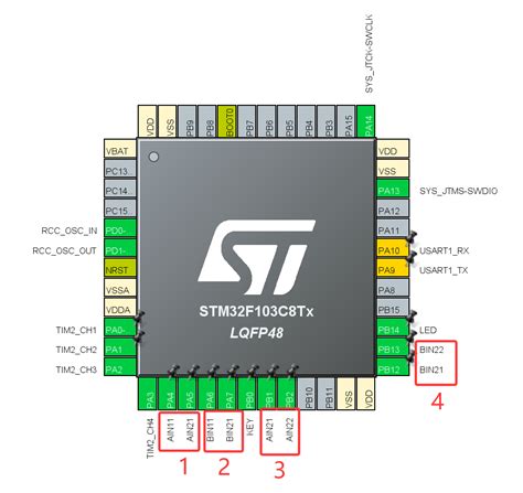 基于stm32f103c8t6hal库）和cubemx实现四轮小车直流电机使用tb6612驱动csdn Tb6612驱动小车电机 Csdn博客