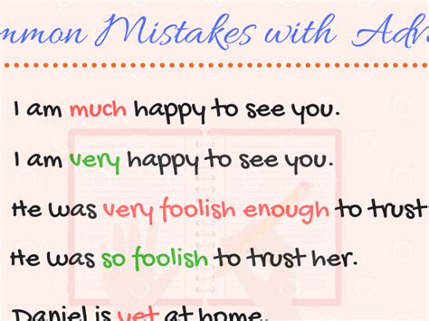 Common Errors In English Usage English Vocabulary Words Common Grammar Mistakes Learn