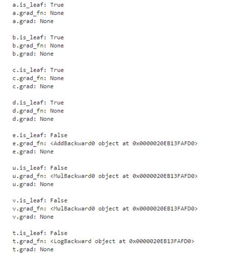 Computational Graphs In Pytorch And Tensorflow Towards Data Science