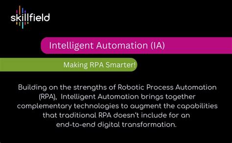 Skillfield On Linkedin Hyperautomation Intelligentautomation Ai