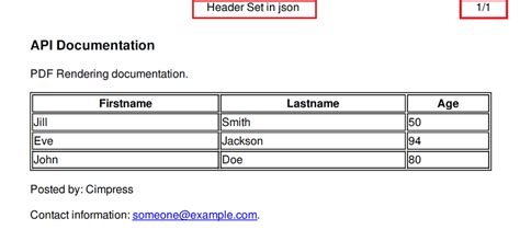Document Rendering Service Document Rendering Service