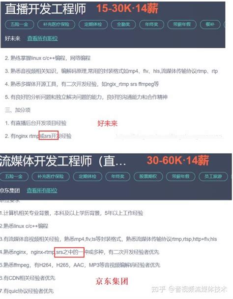 音视频开发之为什么要学srs流媒体服务器 知乎