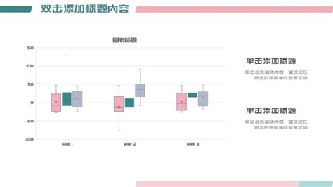 Mẫu Powerpoint Phân Tích Dữ Liệu Trực Quan Mẫu Biểu đồ Ppt đơn Giản