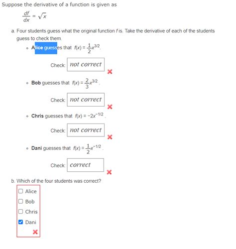 Solved Suppose The Derivative Of A Function Is Given As Df Chegg