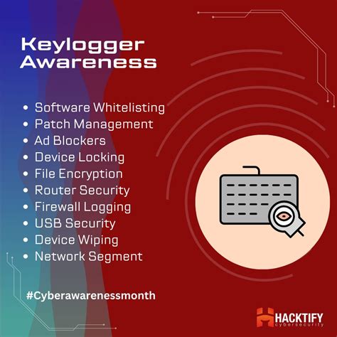 Hacktify Cyber Security On Linkedin Cyberawarenessmonth Cybersecurity Webapplication